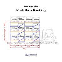 Types of Racking Systems in Warehouse - Updated 2025 - Hyperack Storage ...