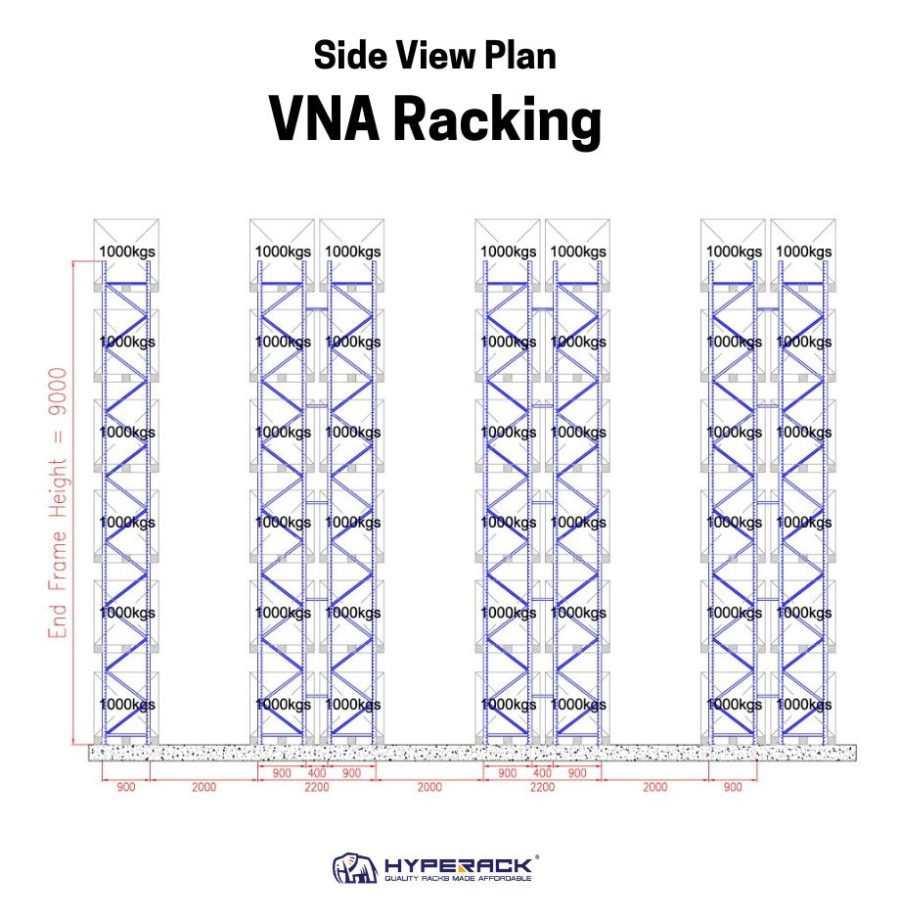 Narrow Aisle Warehouse Pallet Racks